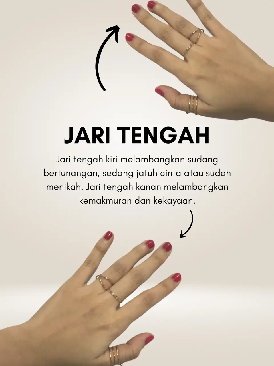 Arti cincin pada jari yang berbeda | Galeri diposting oleh Ecc | Lemon8