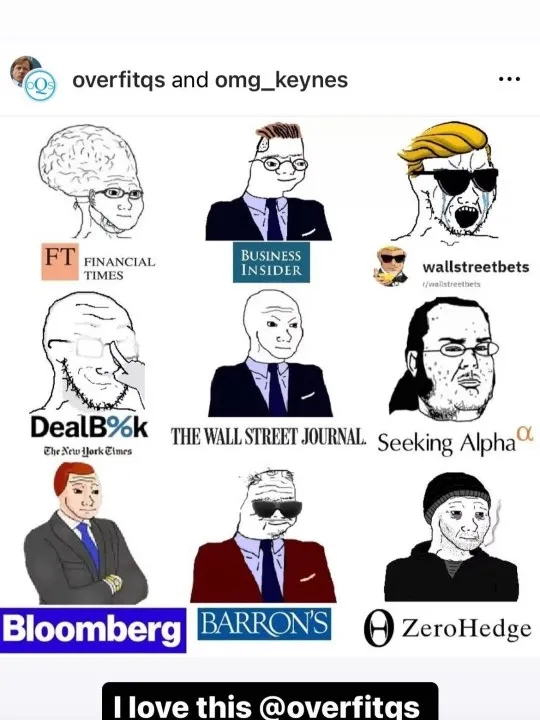 WHY I LOVE BANKING / CORPORATE FINANCE | Gallery posted by Elijah Leo ...