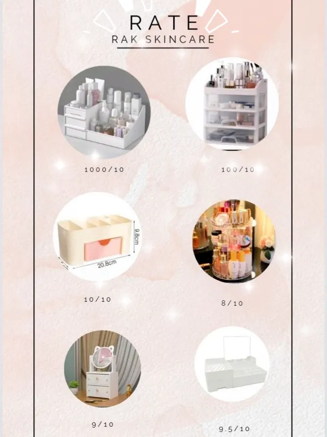 recommendation rak skincare | Galeri diposting oleh tips dari_pau | Lemon8