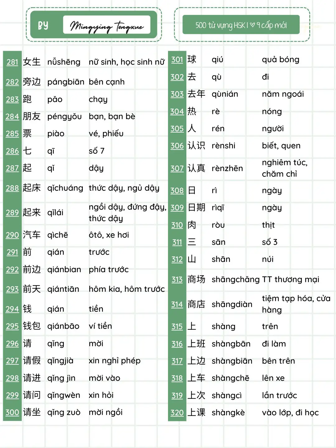 Tổng hợp 500 Từ Vựng HSK1 (9 cấp) - Phần 2/2 | Bộ sưu tập do 明英同学 đăng | Lemon8