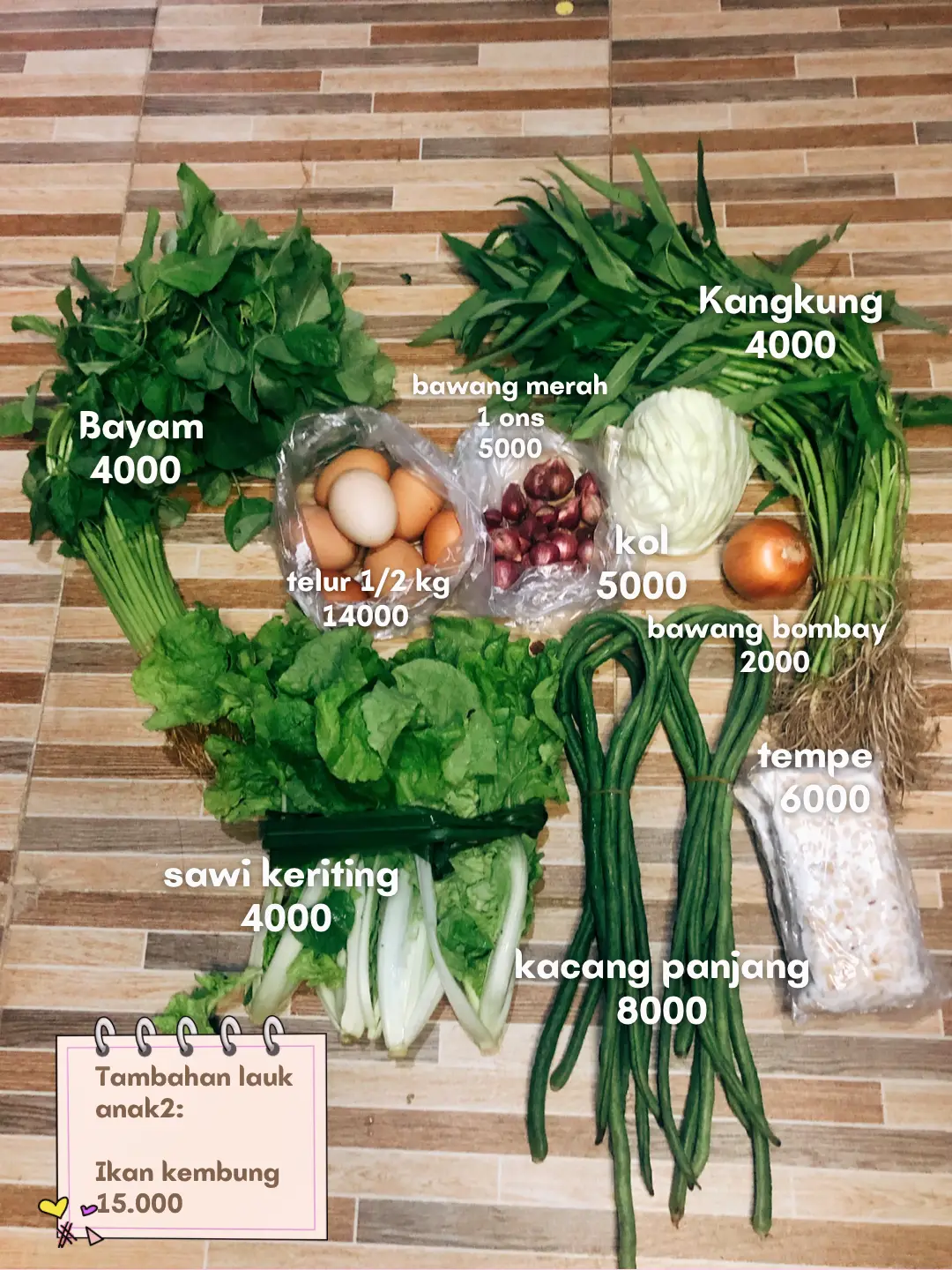 Meal Plan & Belanja Mingguan 155.000 aja | Galeri diposting oleh Defazz | Lemon8