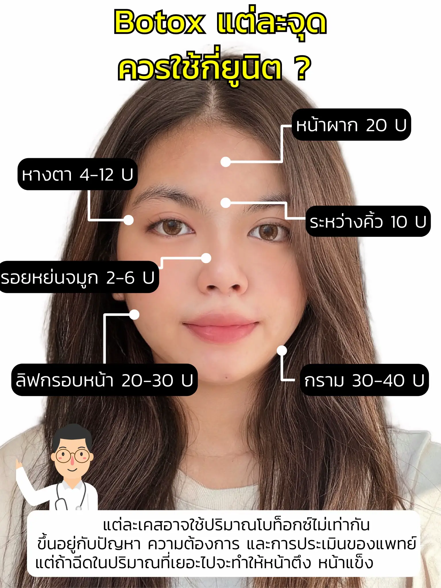 Botox แต่ละจุดควรใช้กี่ยูนิต?| โฆษณาเกินจริงที่ต้องรู้ก่อนโดนหลอก | แกลเลอรีที่โพสต์โดย Kkacha ...