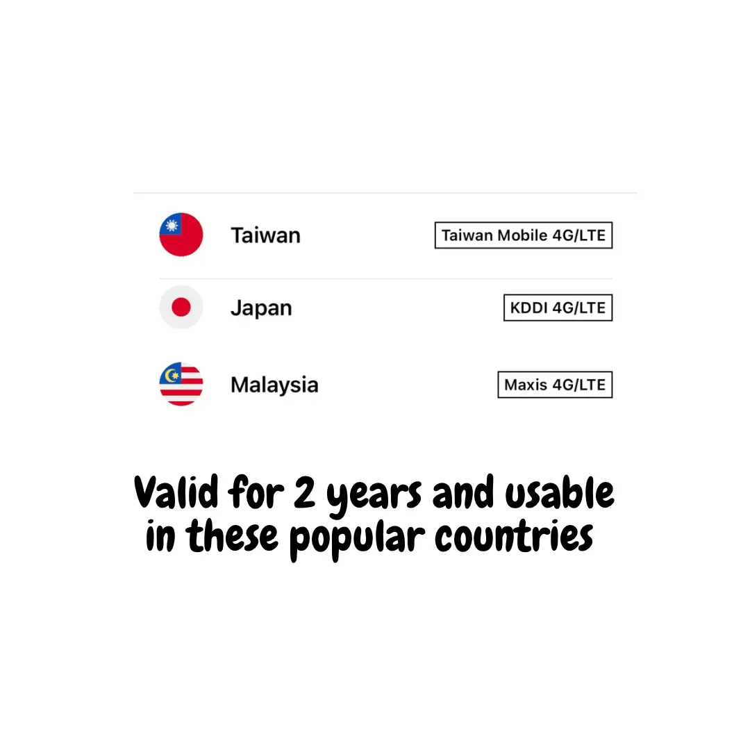 how to use esim jb - Lemon8 Search