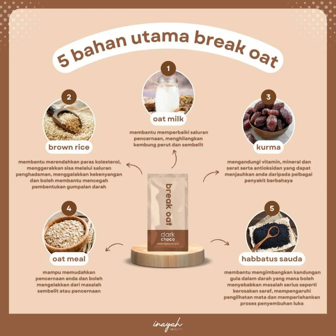 Berryfully Review - Carian Lemon8