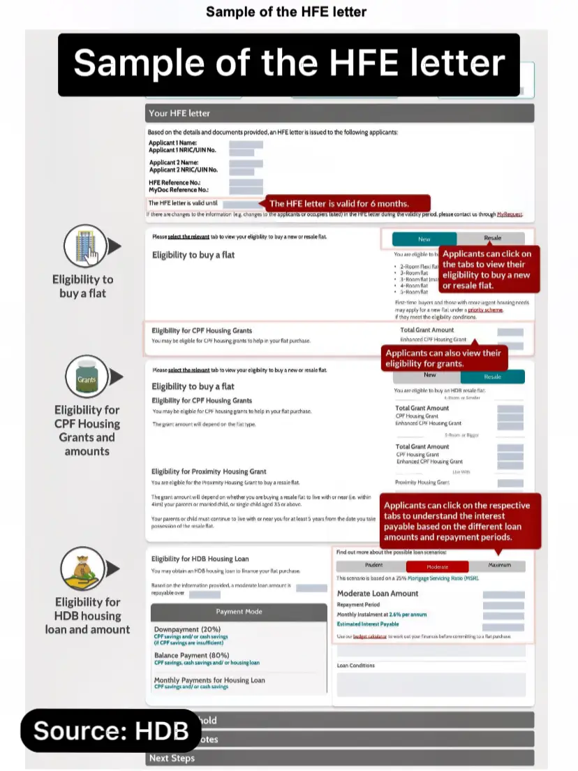 Hfe Letter Documents - Lemon8 Search