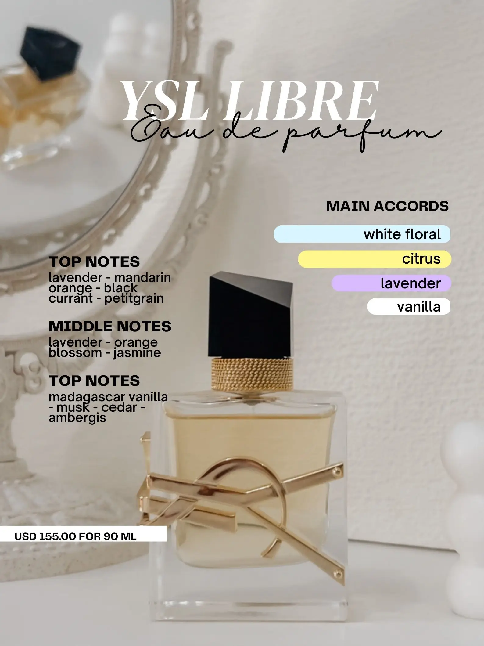 YSL Libre Intense vs Libre EDP. Pilih yang Mana? | Galeri diposting ...