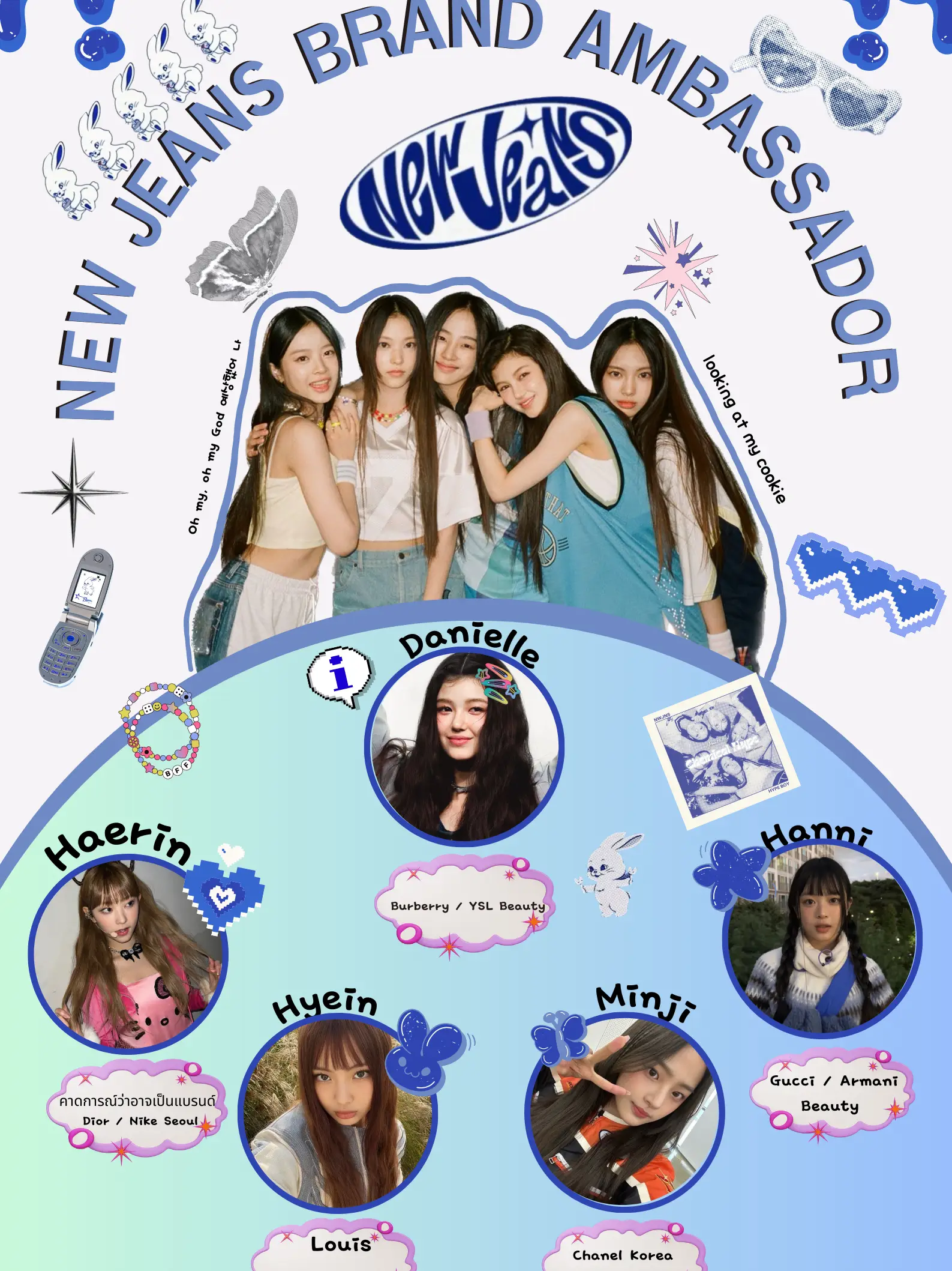 NEWJEANS ตำแหน่ง BRAND AMBASSADOR 👖🌟 | แกลเลอรีที่โพสต์โดย Therain | Lemon8