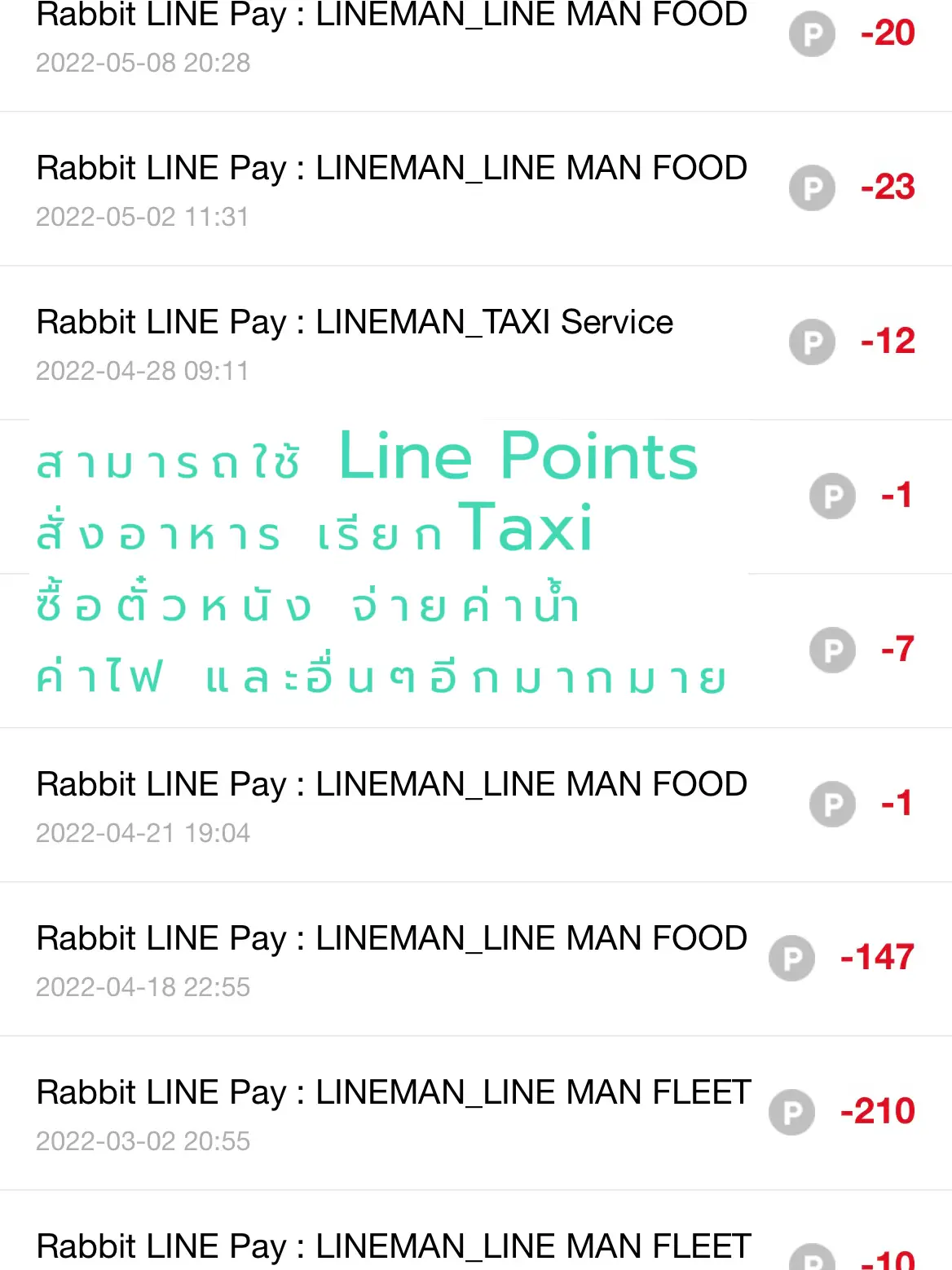 รีวิวบัตรเครดิต KBank Line Points หลังจากใช้มา 5 เดือน | แกลเลอรีที่โพสต์โดย Magic | Lemon8