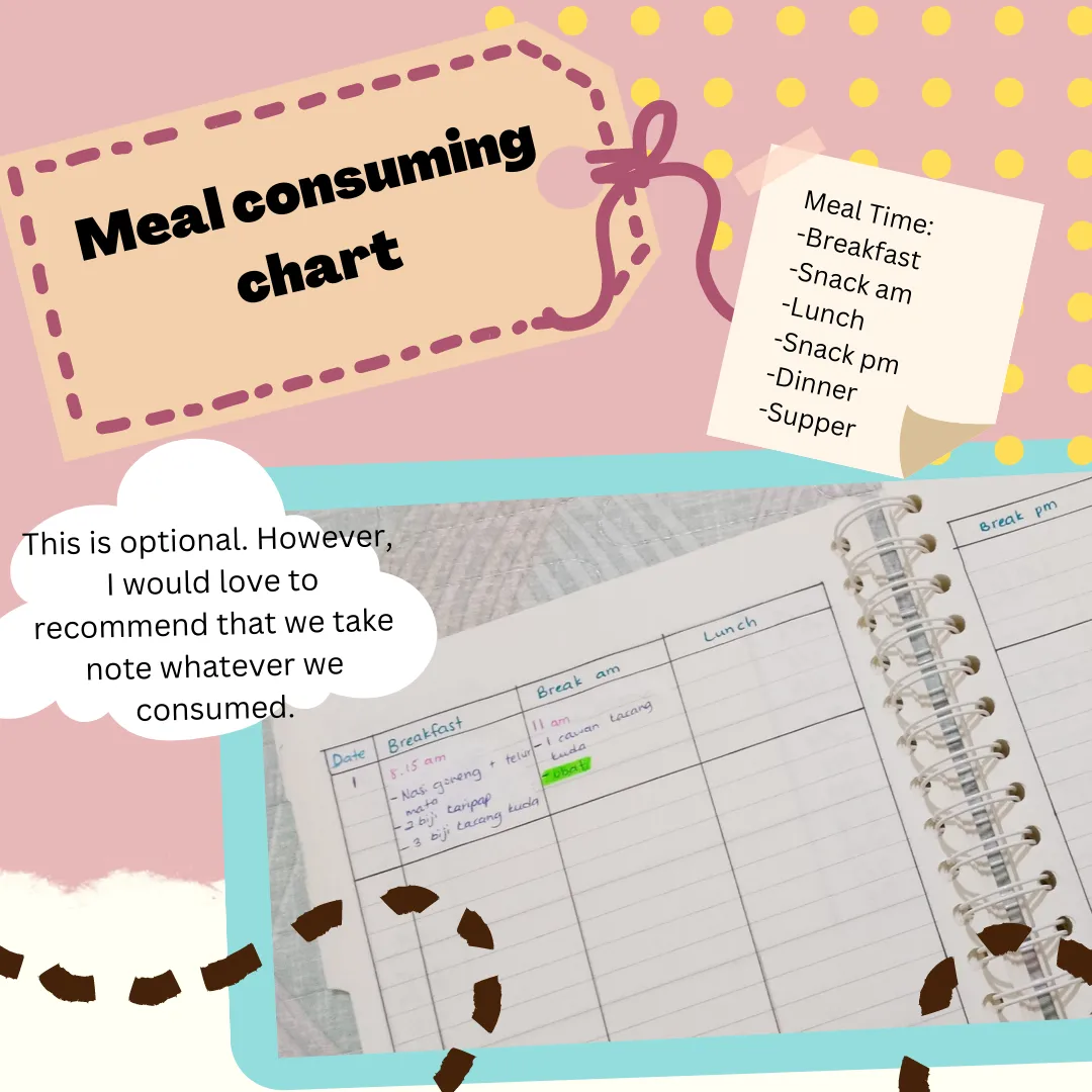 DIY Planner 2023! Handwritten edition! | แกลเลอรีที่โพสต์โดย Ayana | Lemon8