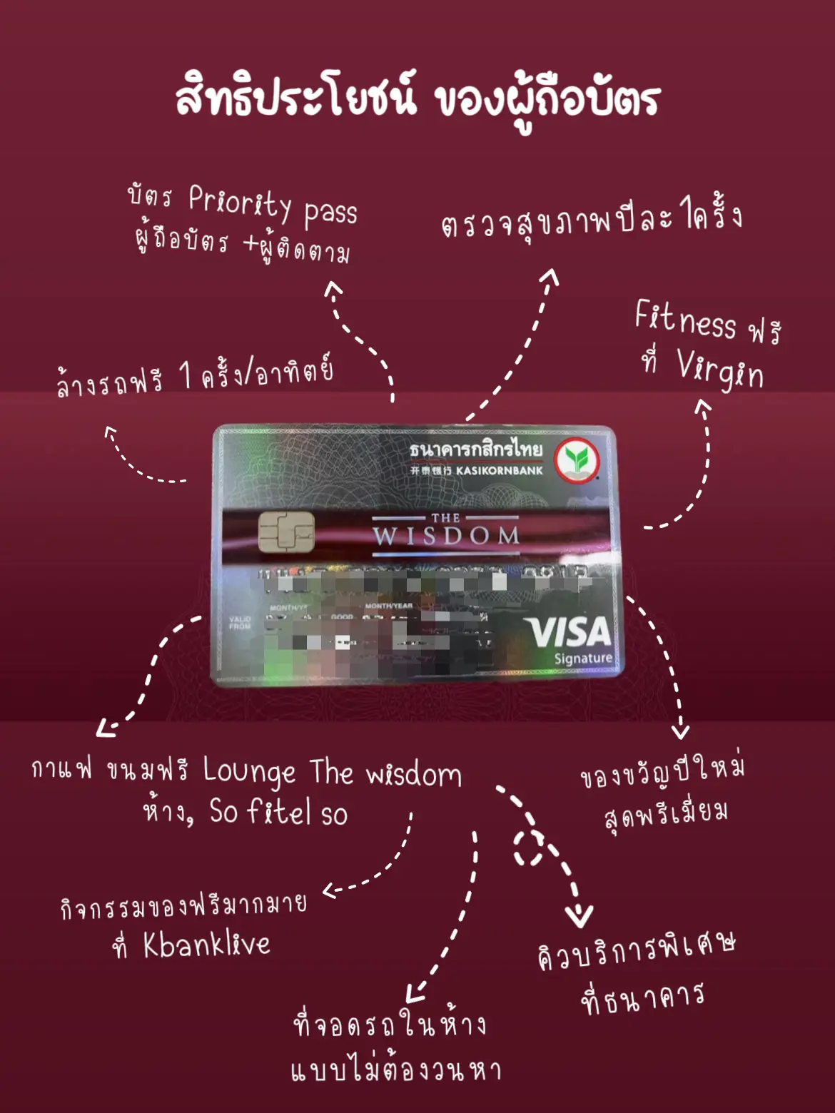 รีวิว บัตร Status ของ Kbank The wisdom | แกลเลอรีที่โพสต์โดย khongkwan | Lemon8