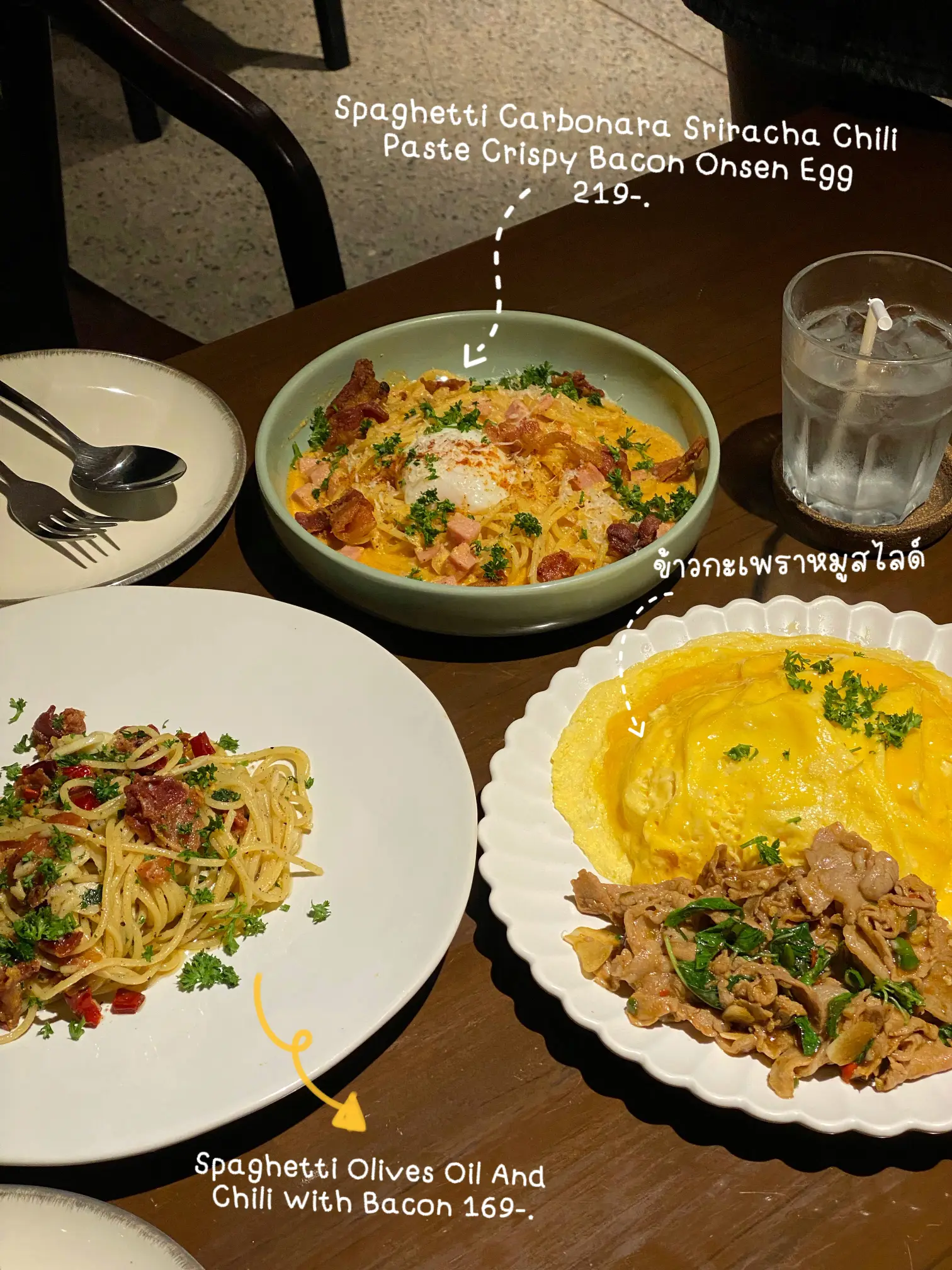 พาสต้าโฮมเมด Pasta Ama 👵🏻🍝 อร่อย10/10 ราคาถูกมาก! | แกลเลอรีที่โพสต์โดย ...