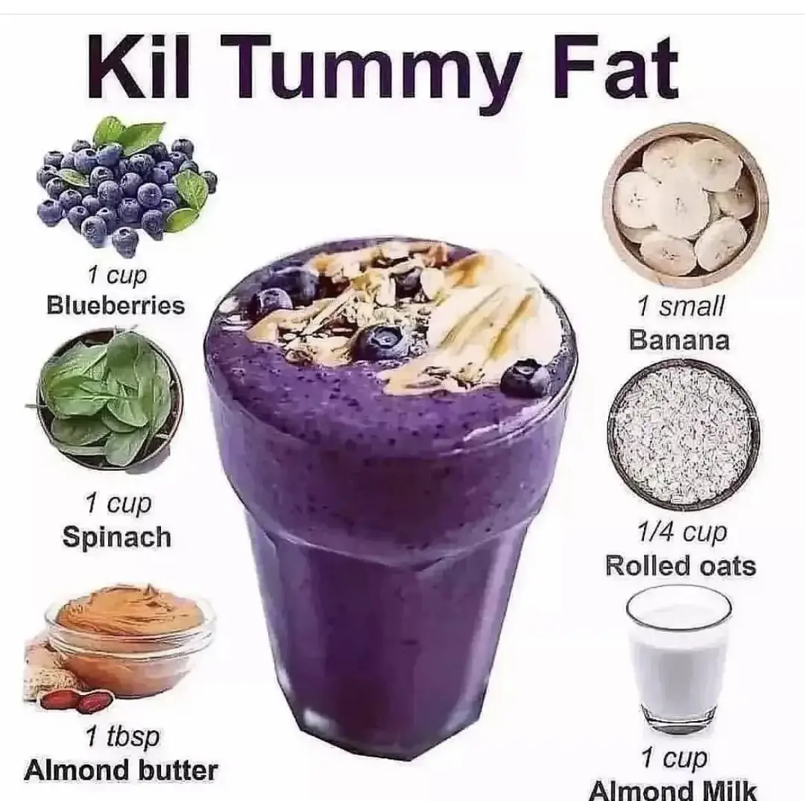 Kill tummy fat | Galeri disiarkan oleh S.Mona | Lemon8