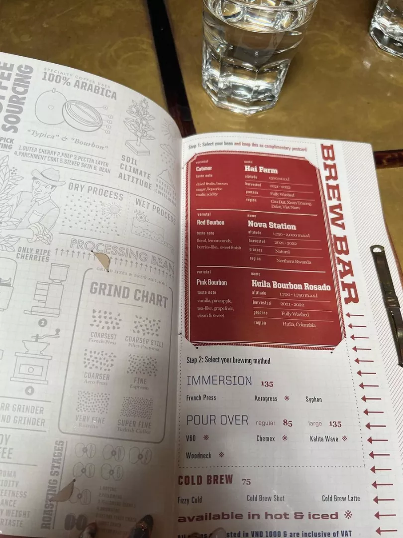 The Workshop Coffee tại quận 1 có gì | Bộ sưu tập do phương ngọccc đăng | Lemon8