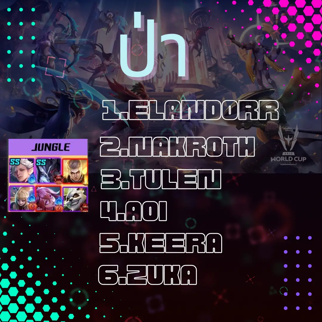 แครี่แก้ทางแวน Rov - การค้นหาใน Lemon8