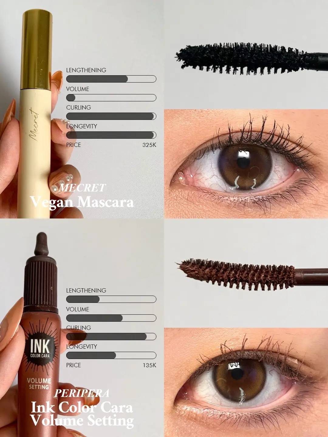 Battle Mascara Paling Lengkap 👁️ | Galeri diposting oleh regina | Lemon8