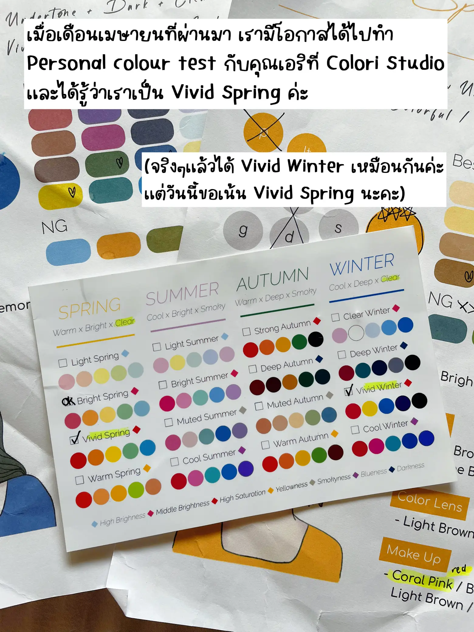 According to Personal Color Yourself Vivid Spring Color ️🧡💛💚💙 | Gallery ...