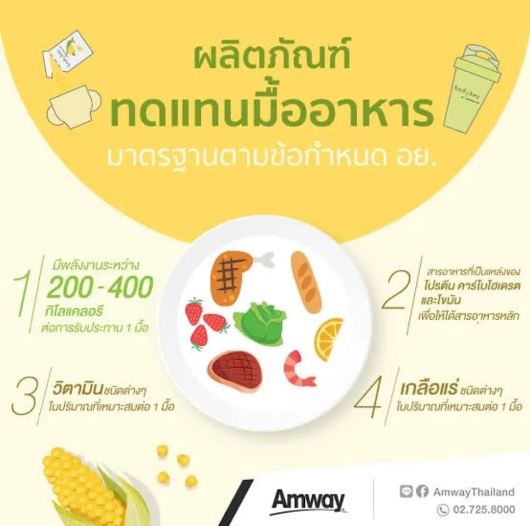 อิ่มแทนมื้ออาหาร | แกลเลอรีที่โพสต์โดย Pakamon_light | Lemon8