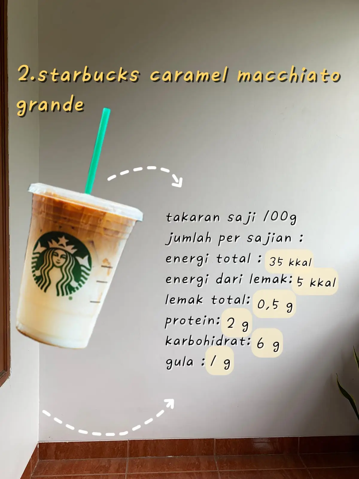 BEDAH KALORI + GIZI MINUMAN KEKINIAN! #1 KOPI SUSU | Galeri diposting ...