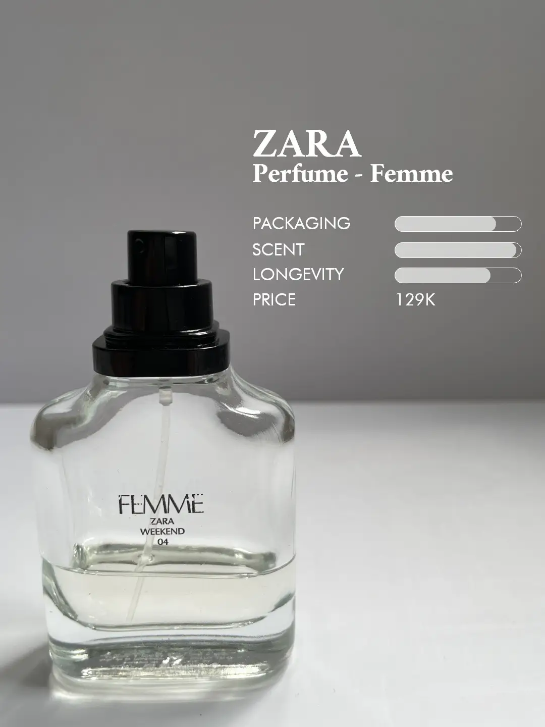 My Most Used Bodycare🌷 | Galeri diposting oleh gina | Lemon8