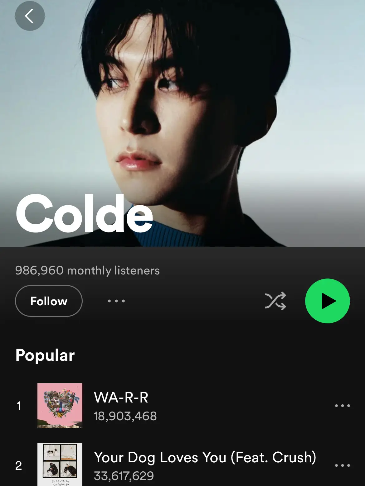 Top Spotify Korean R&B Artists List 🎧🎵🎼 Add them!! | แกลเลอรีที่โพสต์ ...