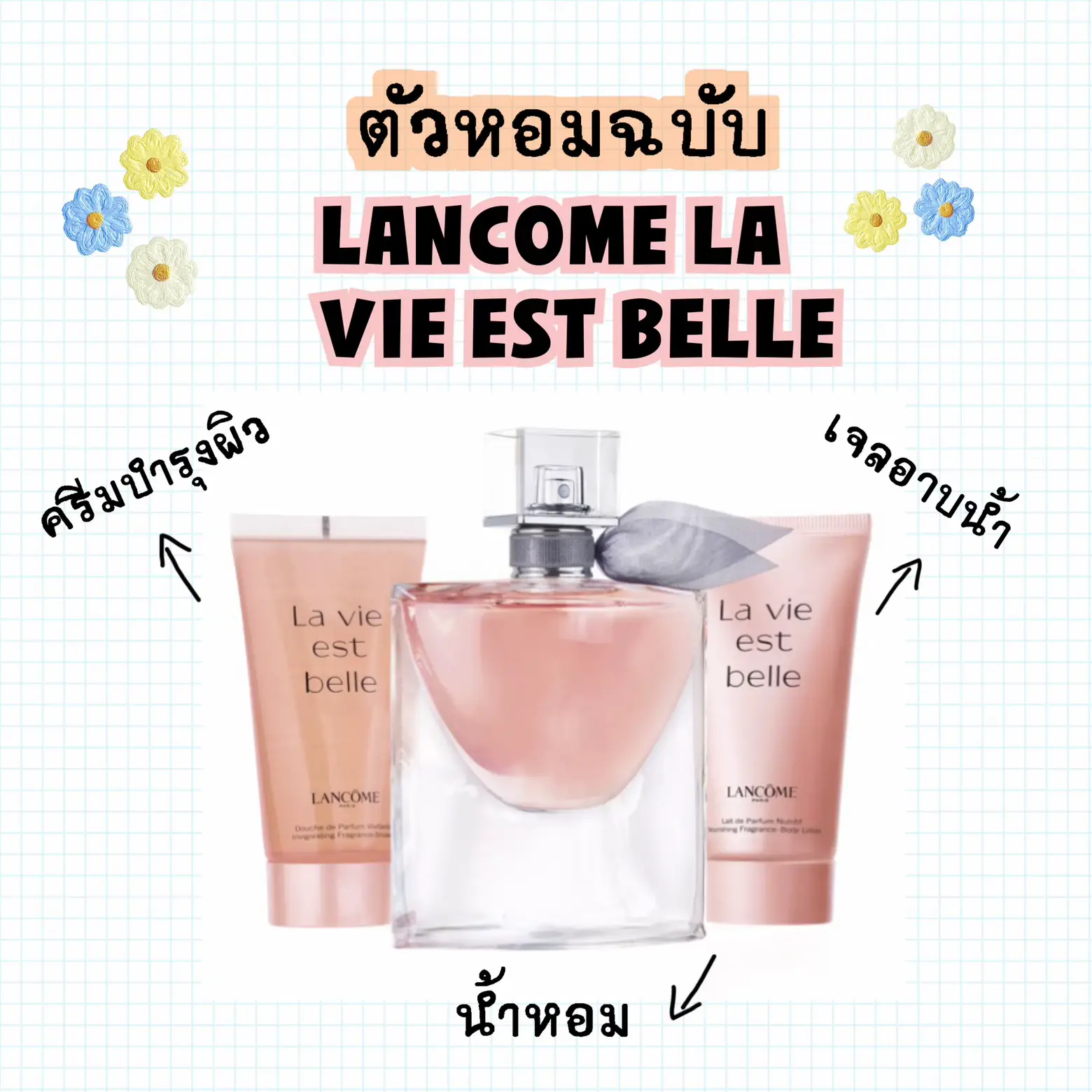 เคล็ดลับตัวหอม | แกลเลอรีที่โพสต์โดย Nat_Sirinat | Lemon8