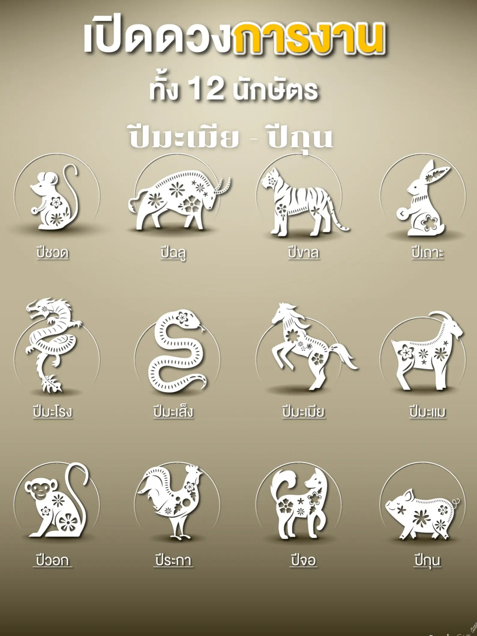 ปีชง2568 นักษัตร อะไรจะได้รับผลกระทบมากที่สุด | แกลเลอรีที่โพสต์โดย ริว ...