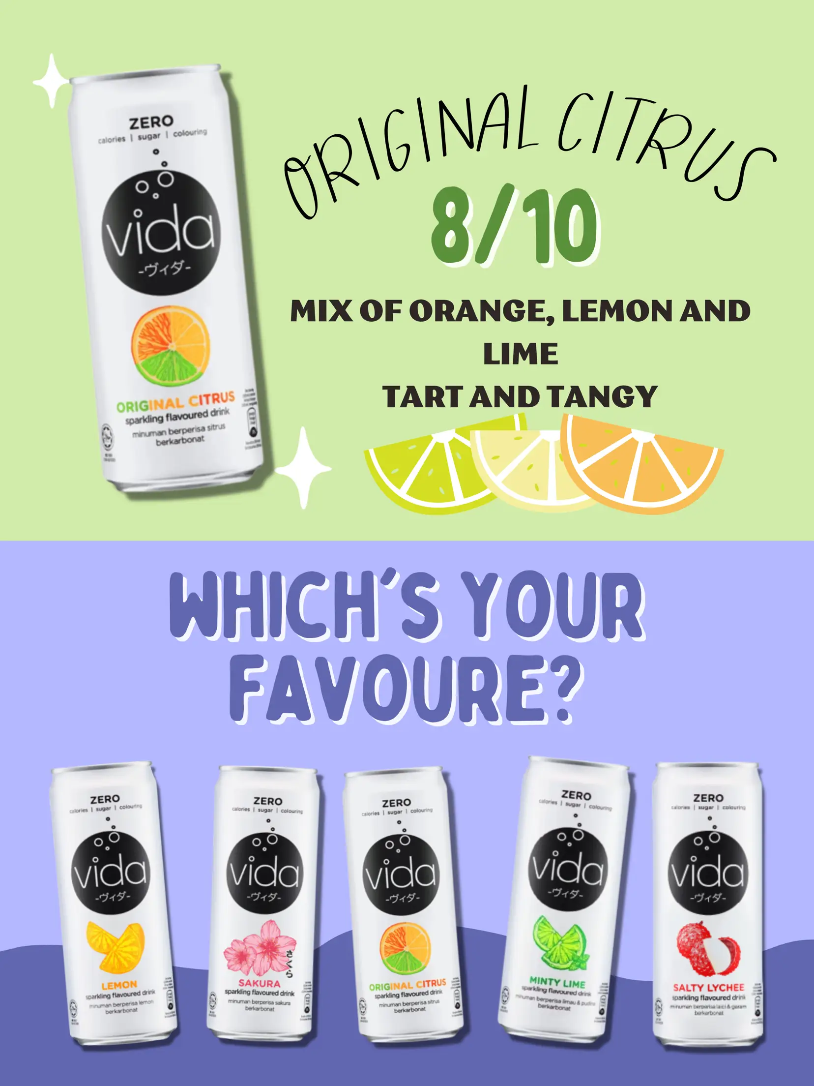 Which Vida Zero Drinks Tastes the Best? 🤔 | Galeri disiarkan oleh ...