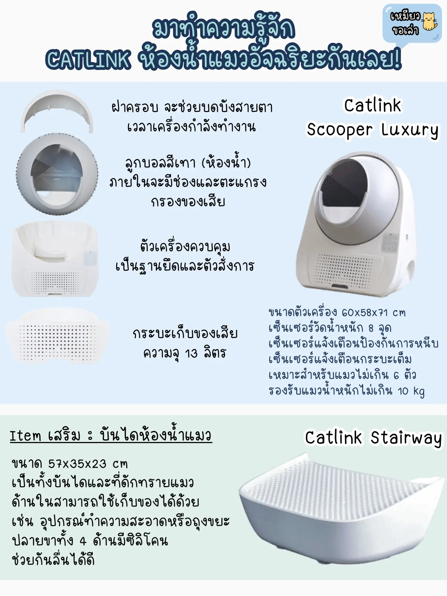 Catlink ห้องน้ำแมวอัตโนมัติดีจริงมั้ย⁉️🚽😻 | แกลเลอรีที่โพสต์โดย ᴇᴀʀɴɴ ̈ ...