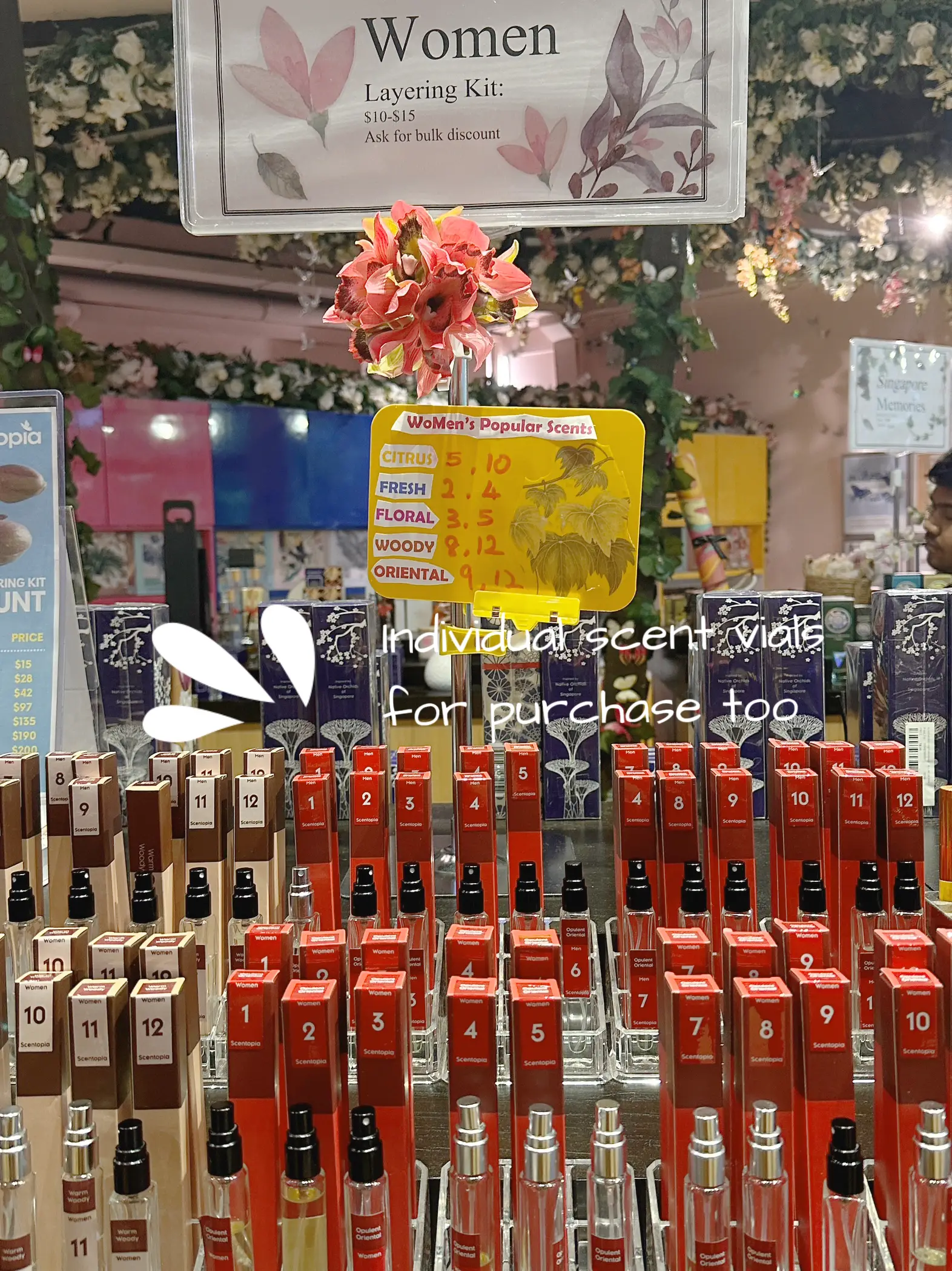 this scent is worth every cent🫢 | Gallery posted by alona | Lemon8