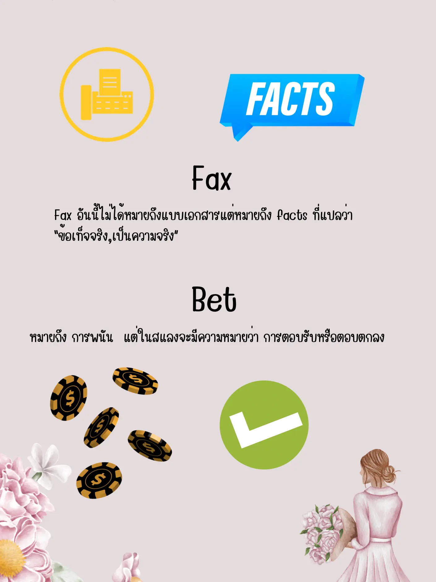 ศัพท์ Slang จากเกม Valorant ที่คนเล่น ต้องรู้!!! | แกลเลอรีที่โพสต์โดย ...