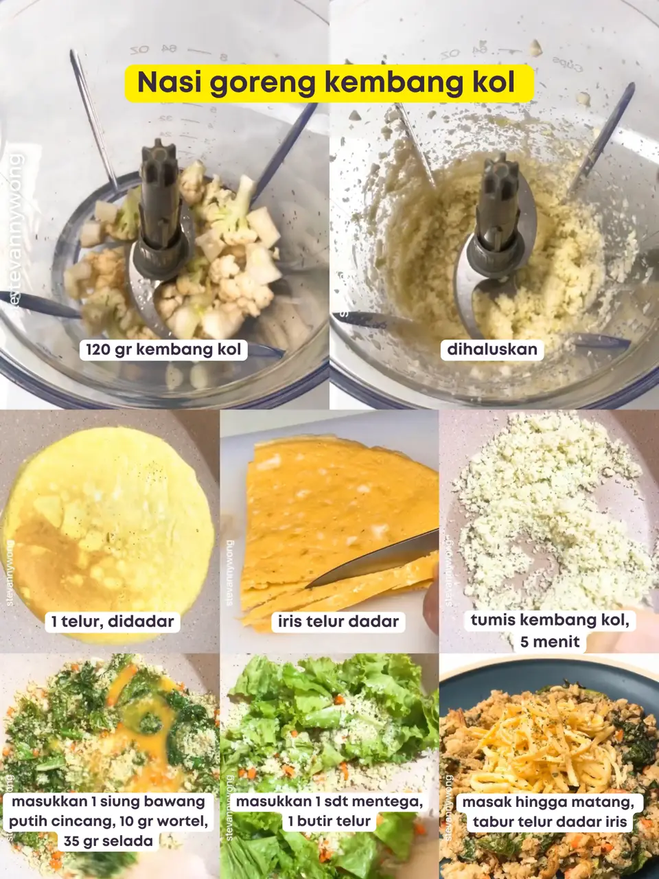 TURUN 10kg! MENU DIET HARIAN MAKAN 3X SEHARI | Galeri diposting oleh Stevanny Wong | Lemon8