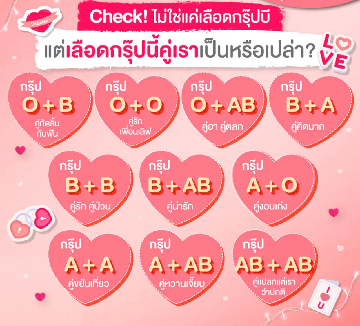 กรุ๊ปเลือดaoคืออะไร - การค้นหาใน Lemon8