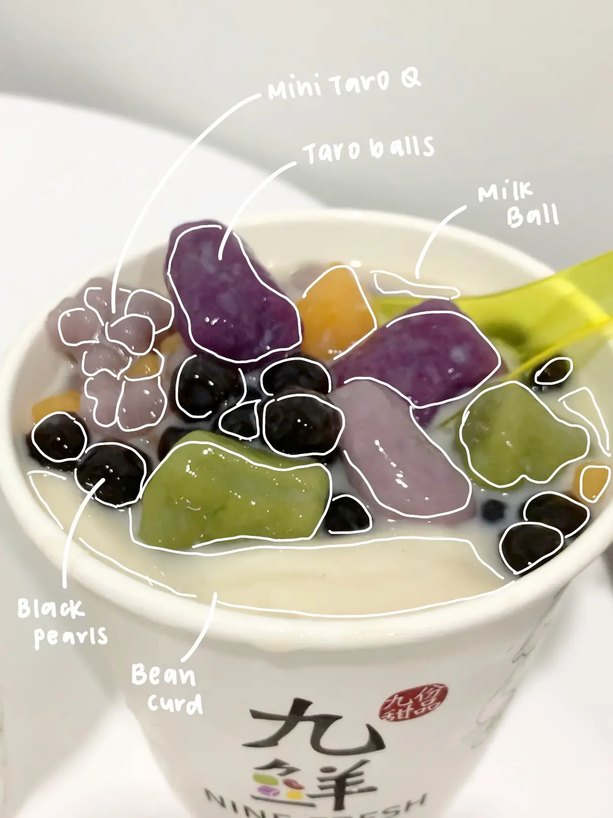my favourite nine fresh toppings! 🫶🏻🤤 | Gallery posted by trina | Lemon8