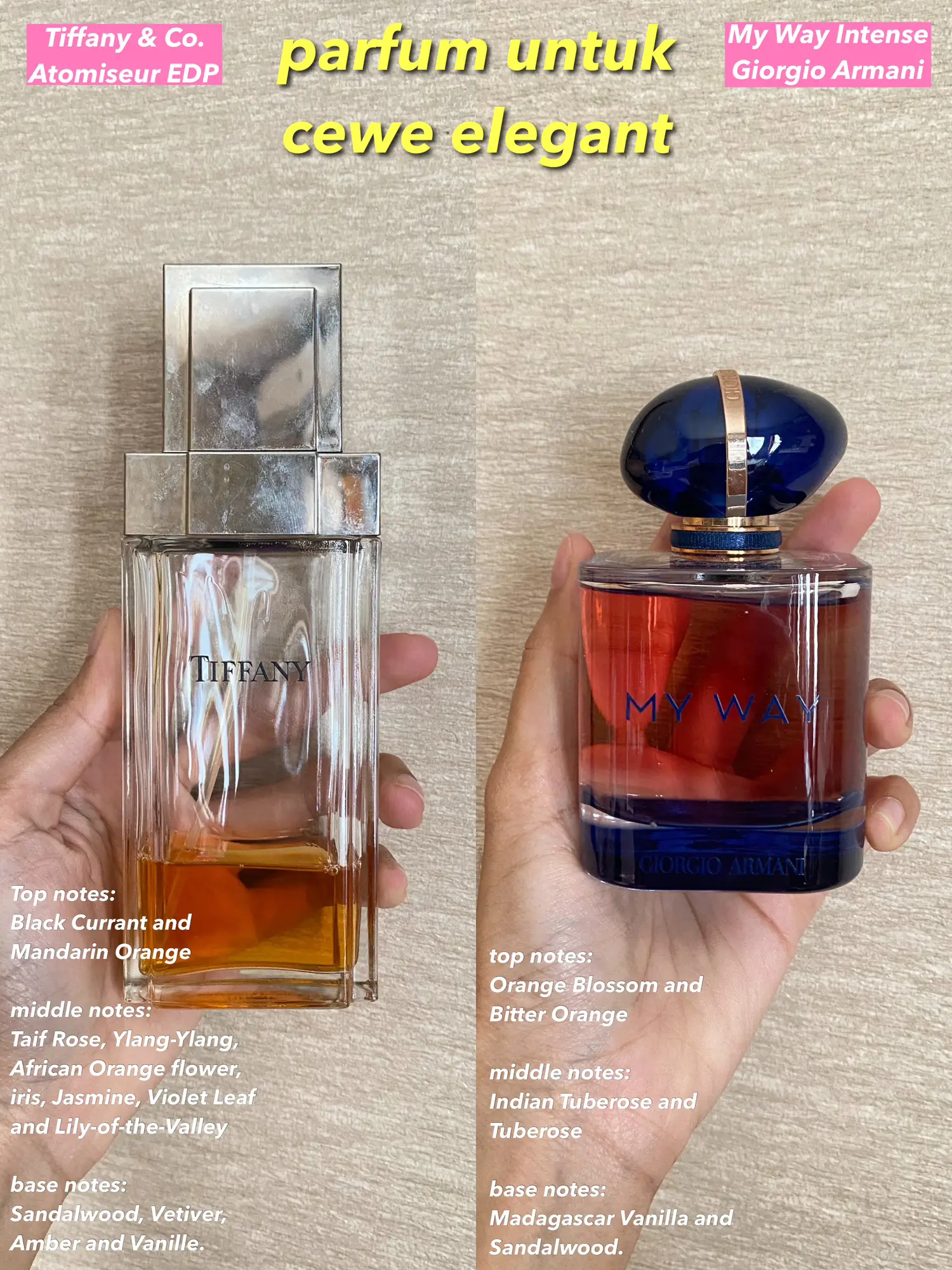 20 ide Rekomendasiparfum teratas di 2024