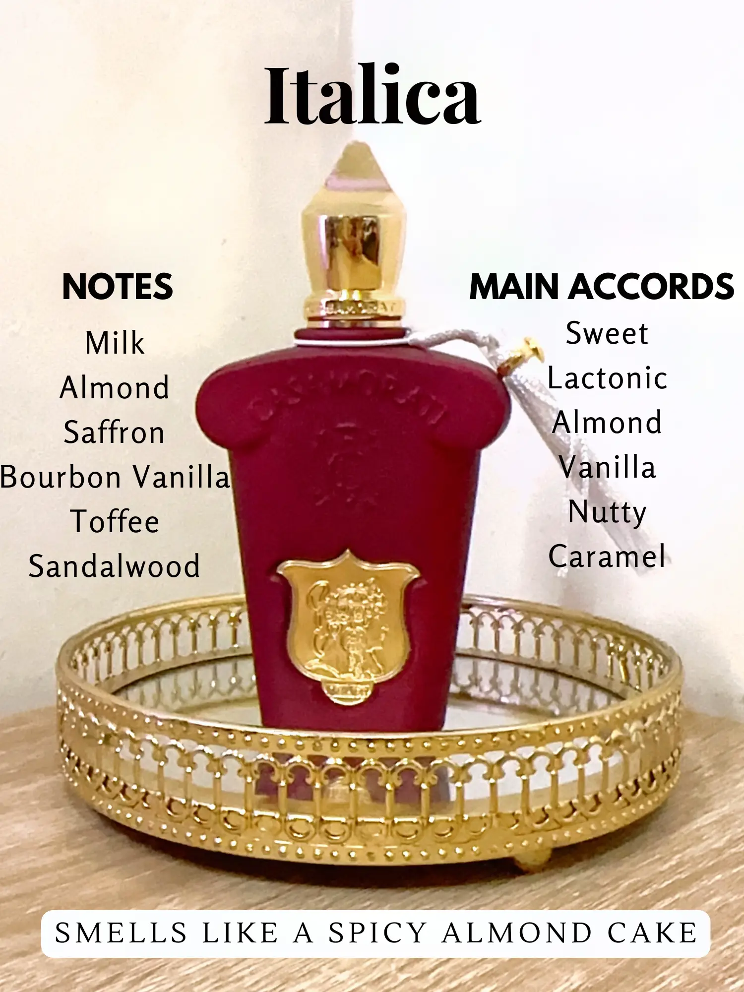 Boozy Scents. Apa sih itu? #fragrance101 | Galeri diposting oleh ...