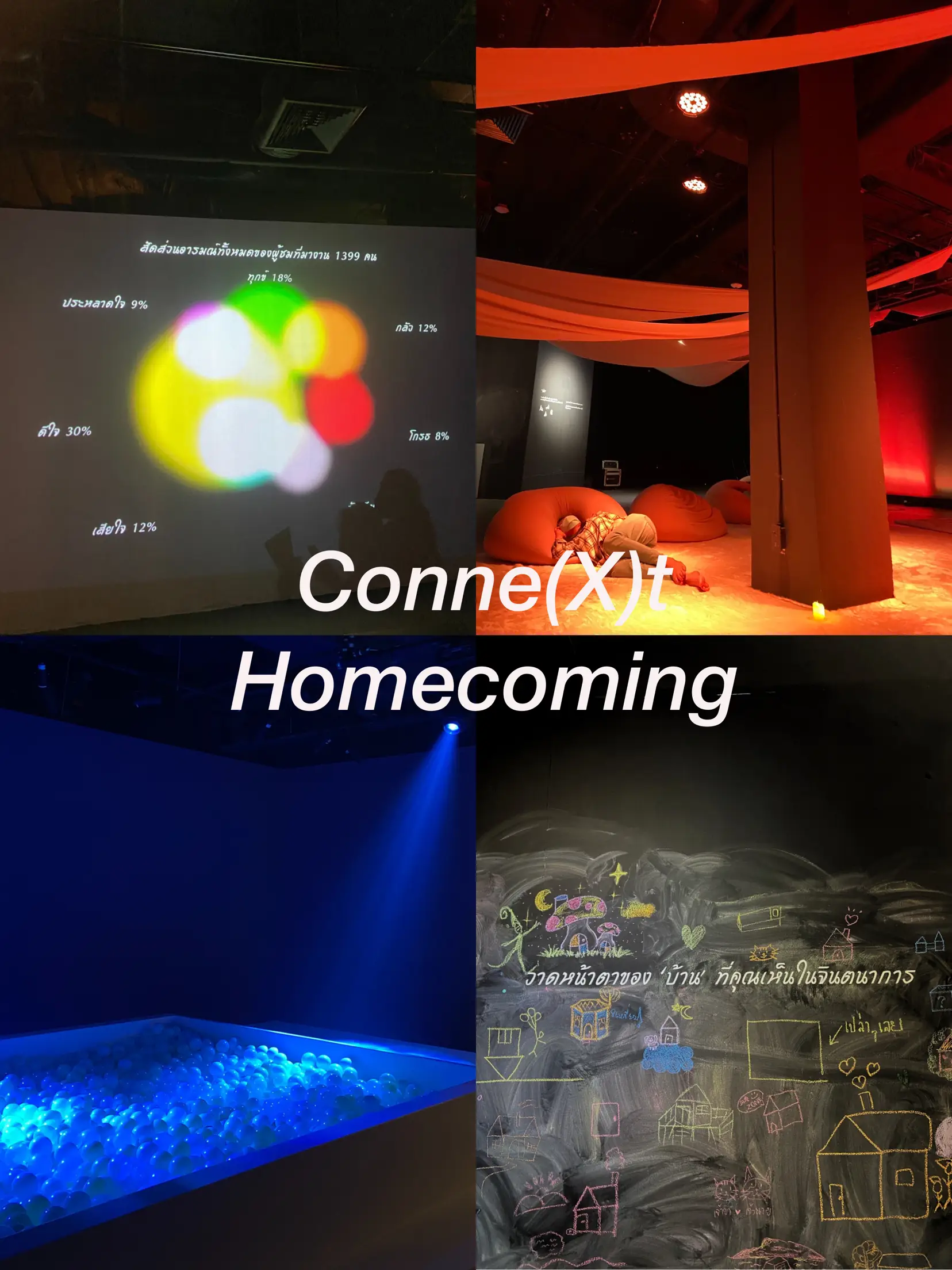 นิทรรศการ Conne(X)t Homecoming “พาใจกลับบ้าน” | แกลเลอรีที่โพสต์โดย s | Lemon8