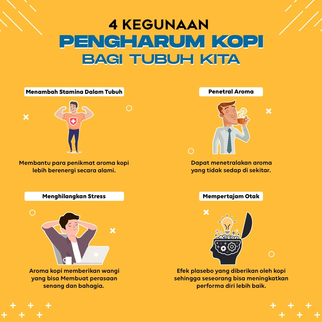 Pewangi Serbaguna aroma Kopi cuma 15 ribuan??? | Galeri diposting oleh Cecilia A. Joon | Lemon8