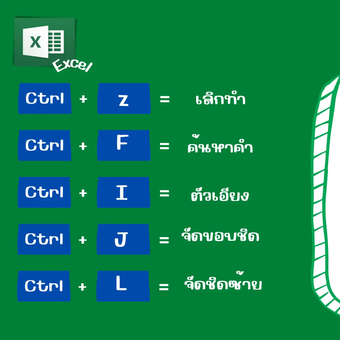 รวมคีย์ลัด Word ช่วยให้งานเสร็จเร็วขึ้น!! | แกลเลอรีที่โพสต์โดย นักเดฟ - NakDev | Lemon8