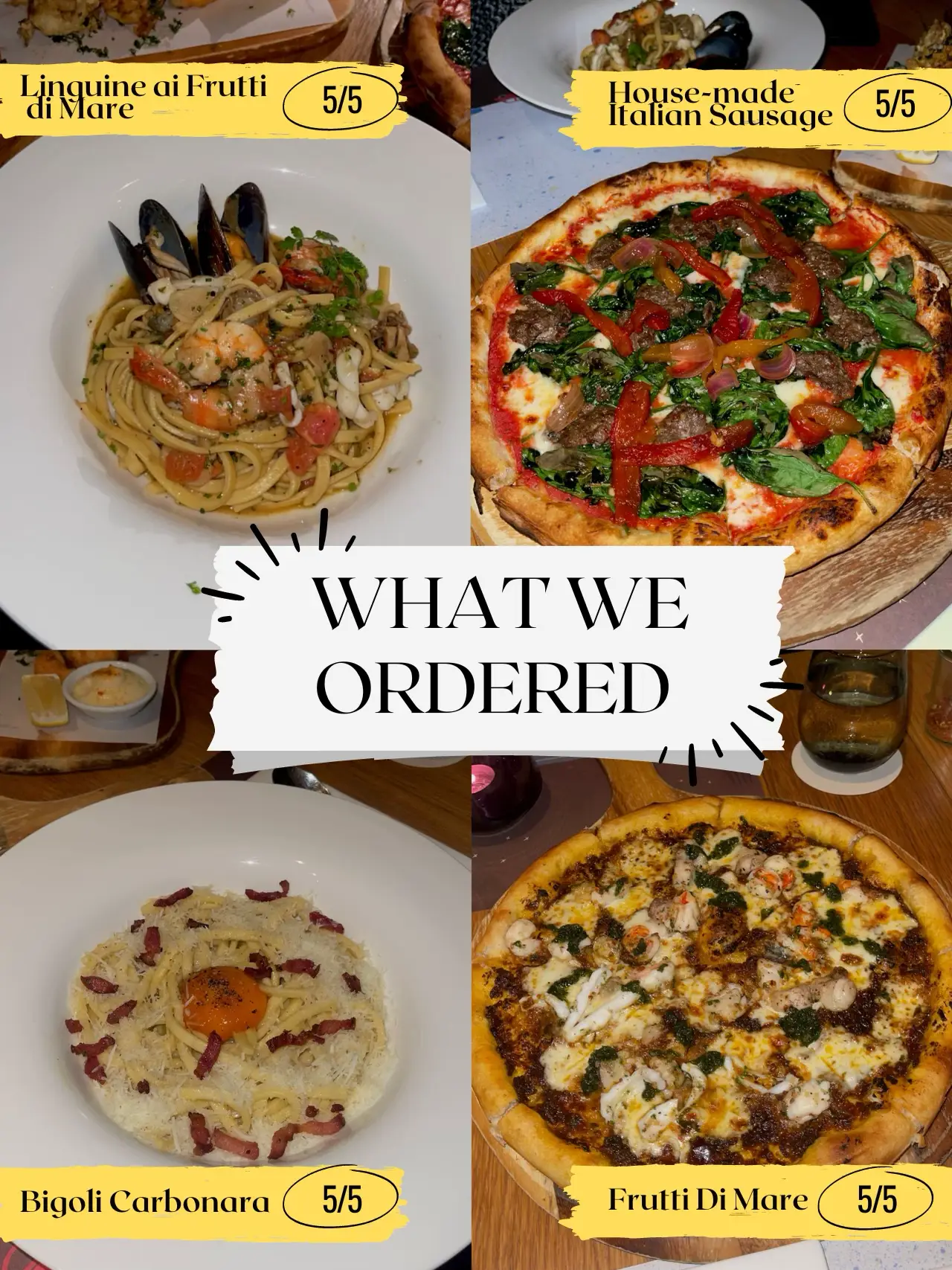 Strato @ The Troika Sky Dining: A Yes or A No? | Galeri disiarkan oleh ...