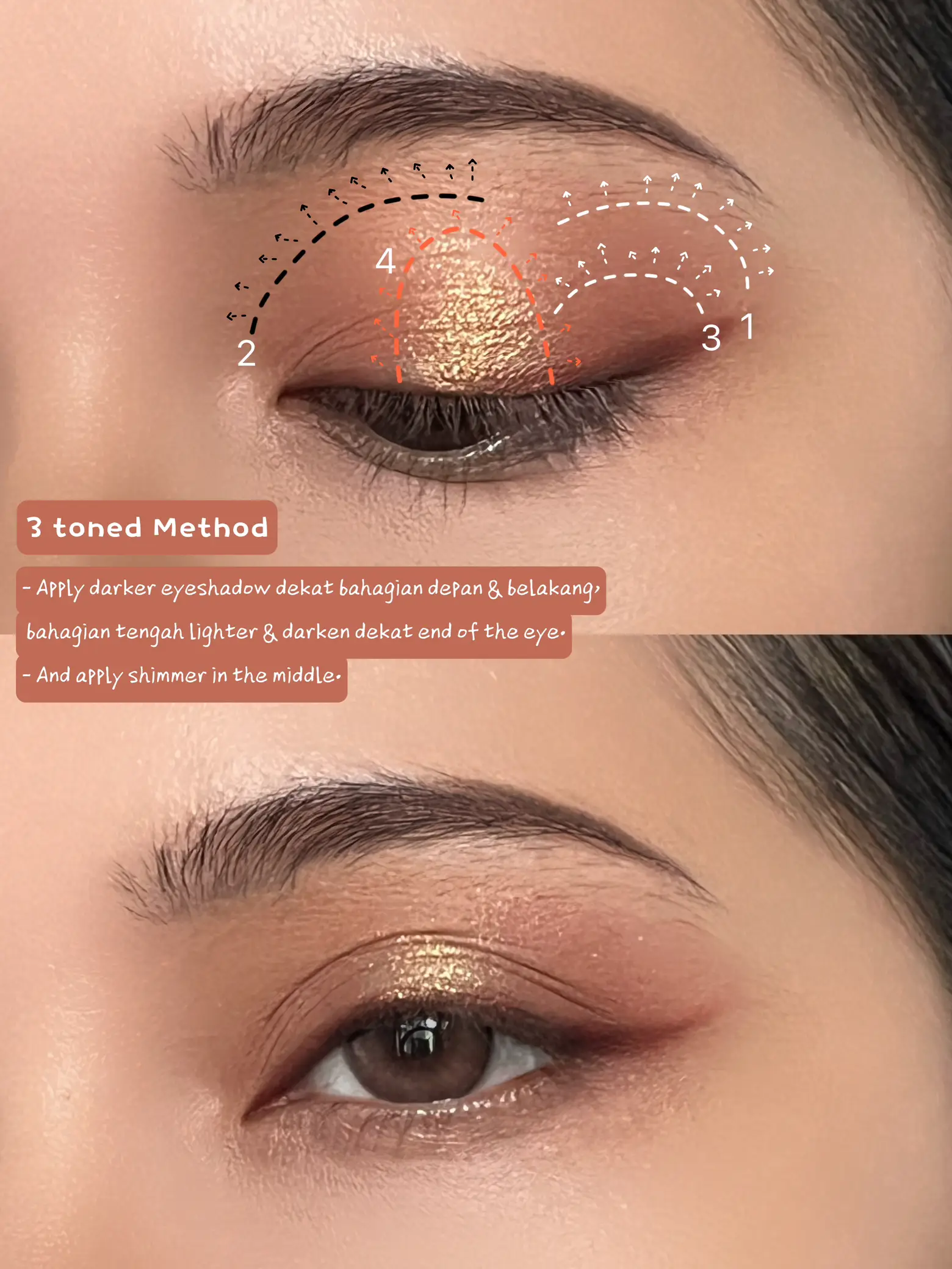 6 types of eyeshadow must try! | Galeri disiarkan oleh Marshanuffa | Lemon8