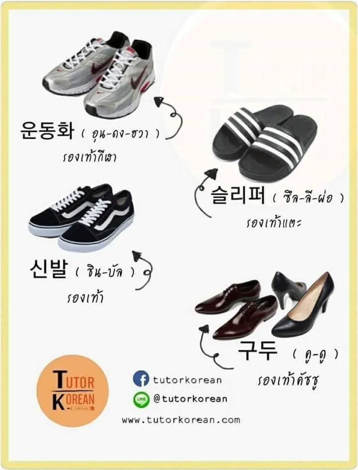 คำศัพท์เกาหลี | แกลเลอรีที่โพสต์โดย chanom (ชานม)♡Ꮺ | Lemon8