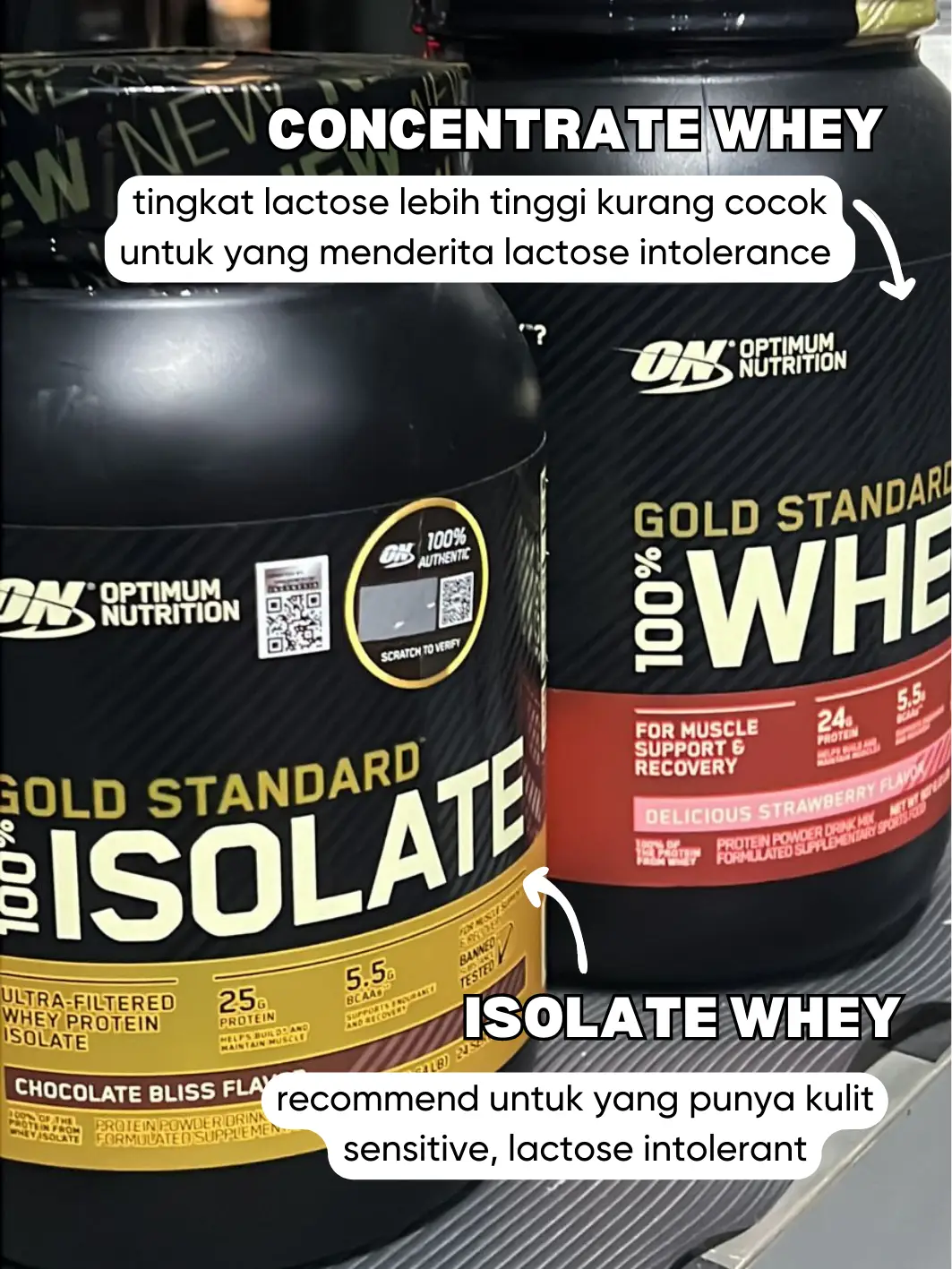 WHEY PROTEIN UNTUK ACNE PRONE SKIN | Galeri diposting oleh amaliasofiie ...