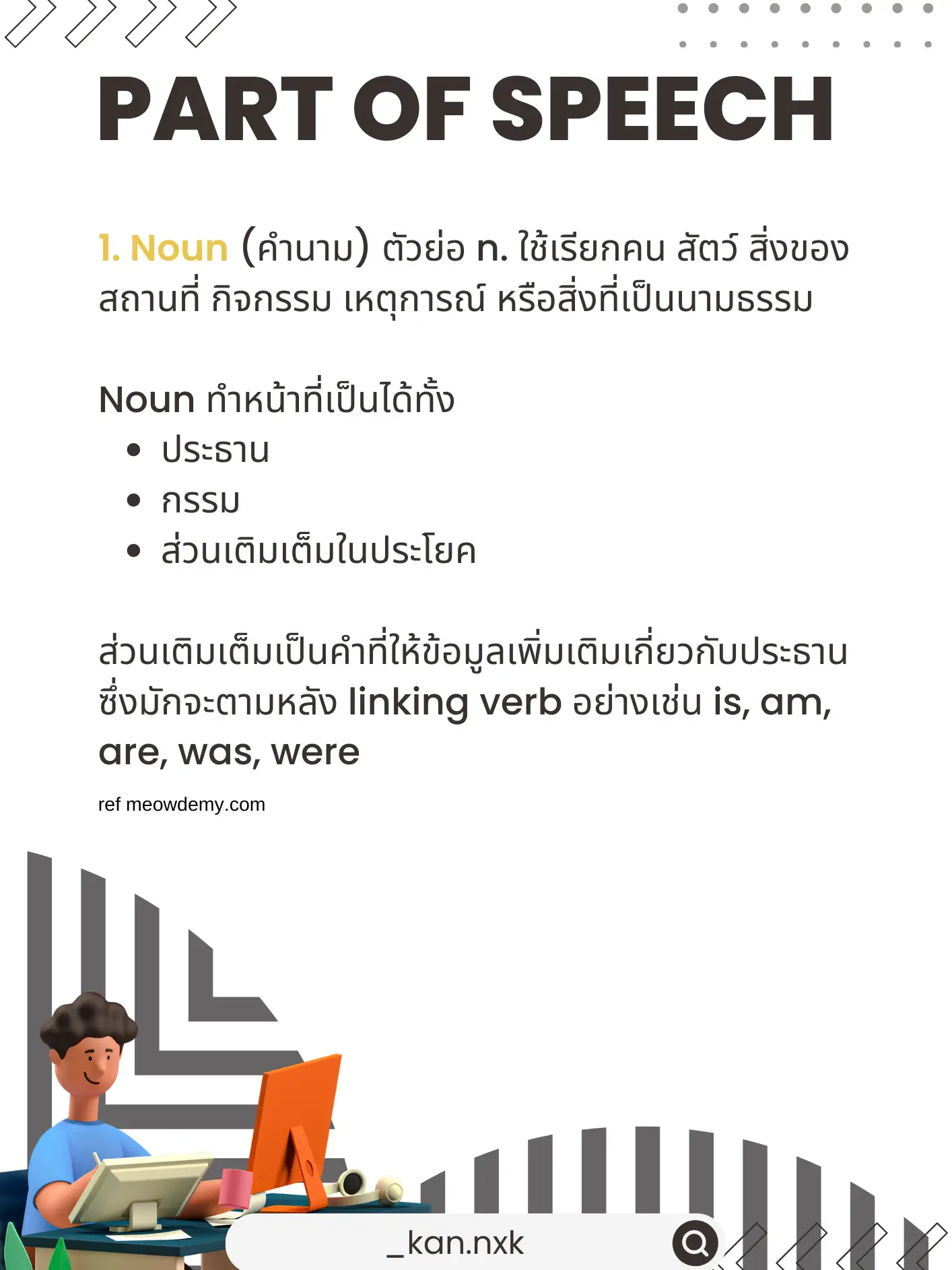 Part of speech คืออะไร ใครเตรียมสอบควรรู้ ️ Part1 | แกลเลอรีที่โพสต์โดย ...