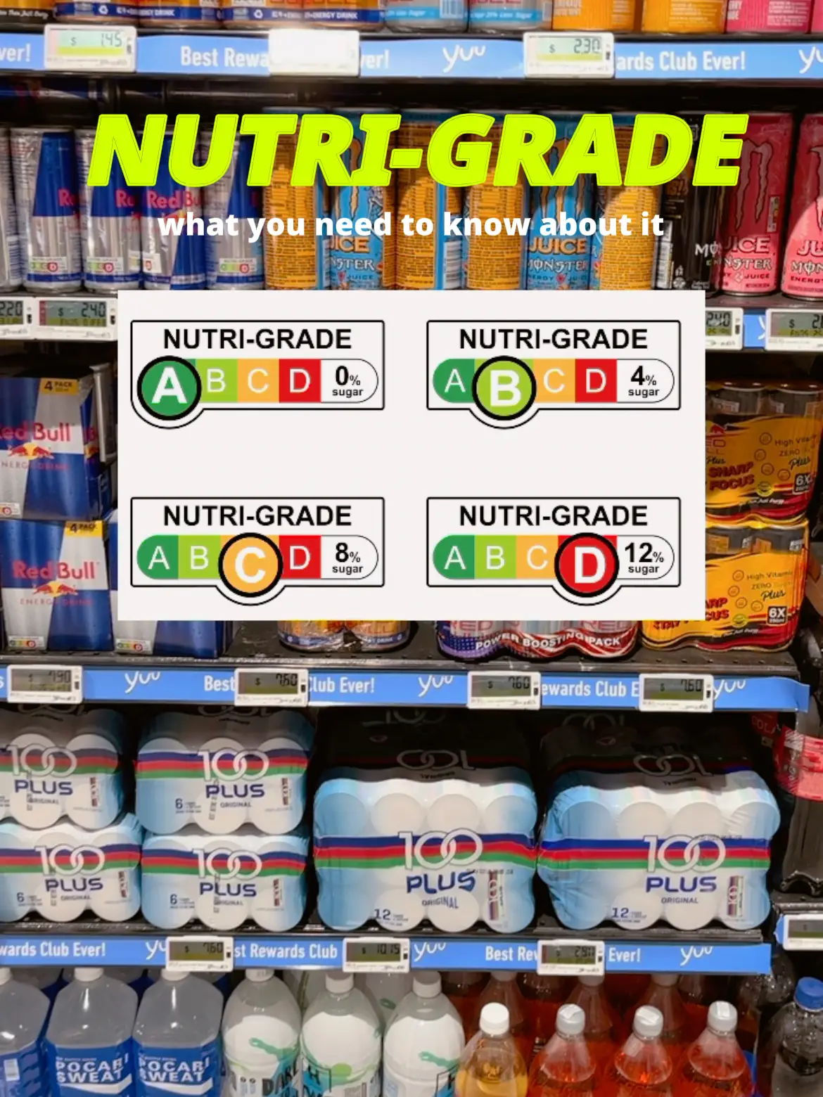 Nutri-Grade B - Lemon8 Search