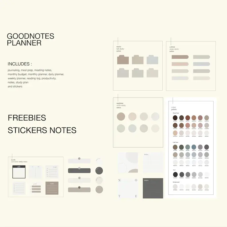 Digital planner (Goodnotes) to organize your life | Galeri diposting ...