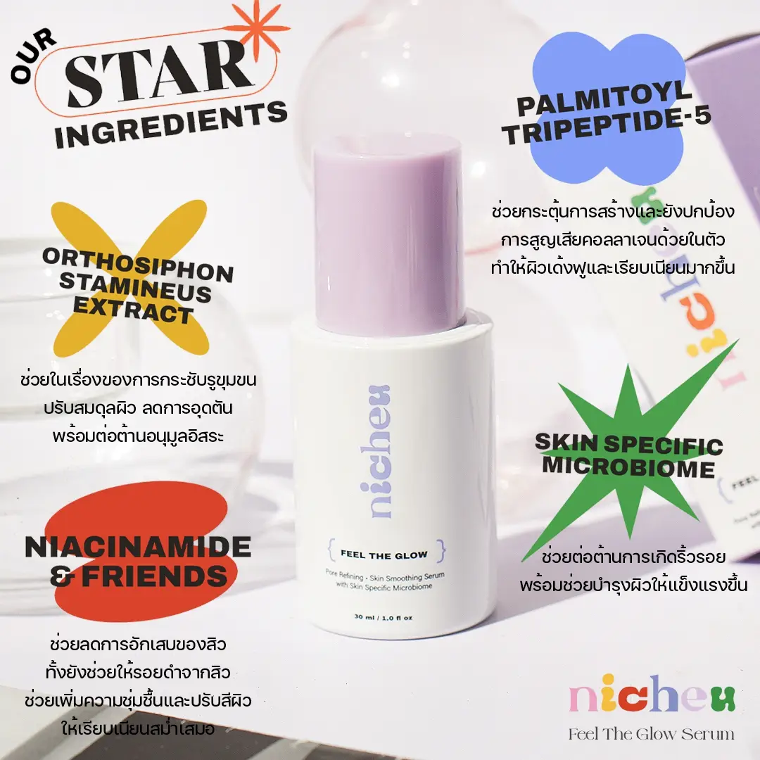 สิวเห่อเพราะฝุ่น รูขุมขนไม่กระชับ จัดการด้วยเซรั่ม Nicheu | แกลเลอรีที่โพสต์โดย Belfry | Lemon8