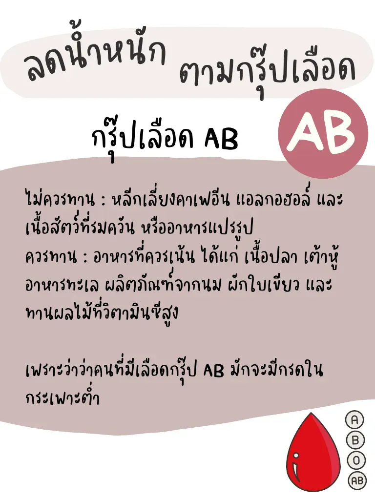 How to ลดน้ำหนัก กินตามกรุ๊ปเลือด?! คนดังชอบใช้ | แกลเลอรีที่โพสต์โดย ...