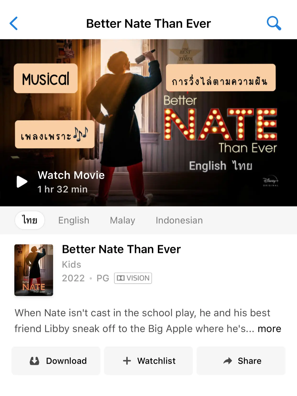 แนะนำหนัง 5 เรื่องที่ไม่ควรพลาด‼️จาก Disney plus hotstar | แกลเลอรีที่โพสต์โดย มิสเตอร์อนิเมะ ...