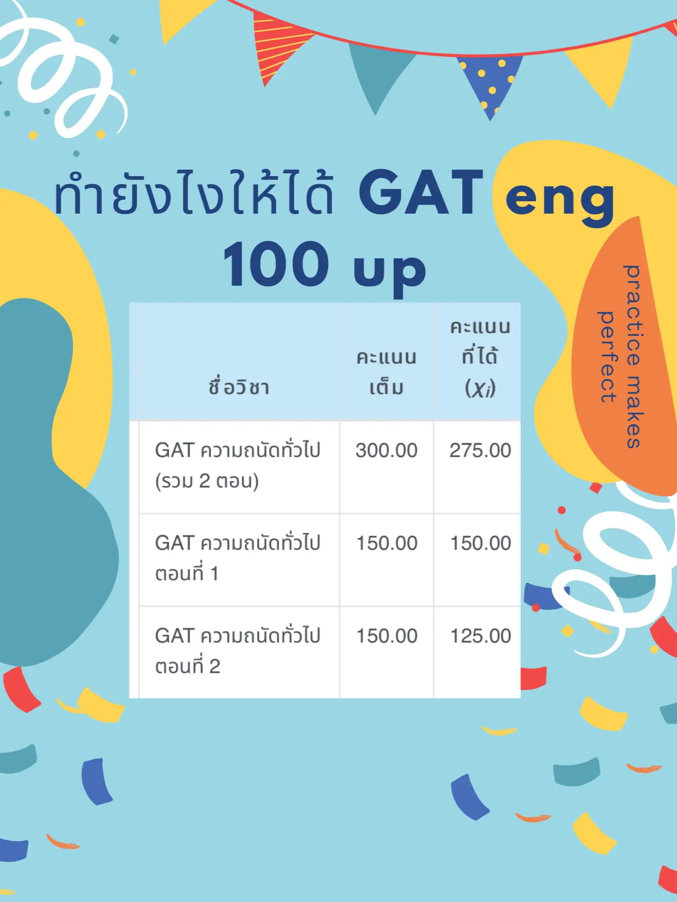 How to ได้คะแนน GAT(ENG) เริ่ดๆปังๆ | แกลเลอรีที่โพสต์โดย mildsmurrf ...