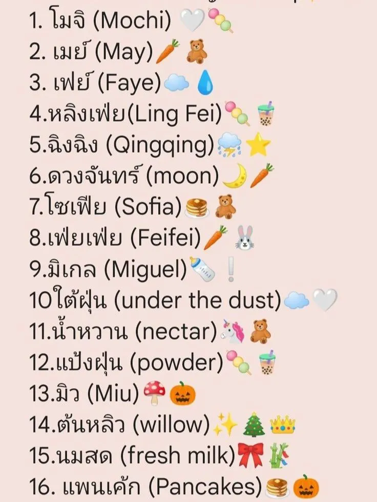 แจกชื่อ เมจ/บอท ผู้หญิงน่ารักๆ💫💫 | แกลเลอรีที่โพสต์โดย G'Gam | Lemon8